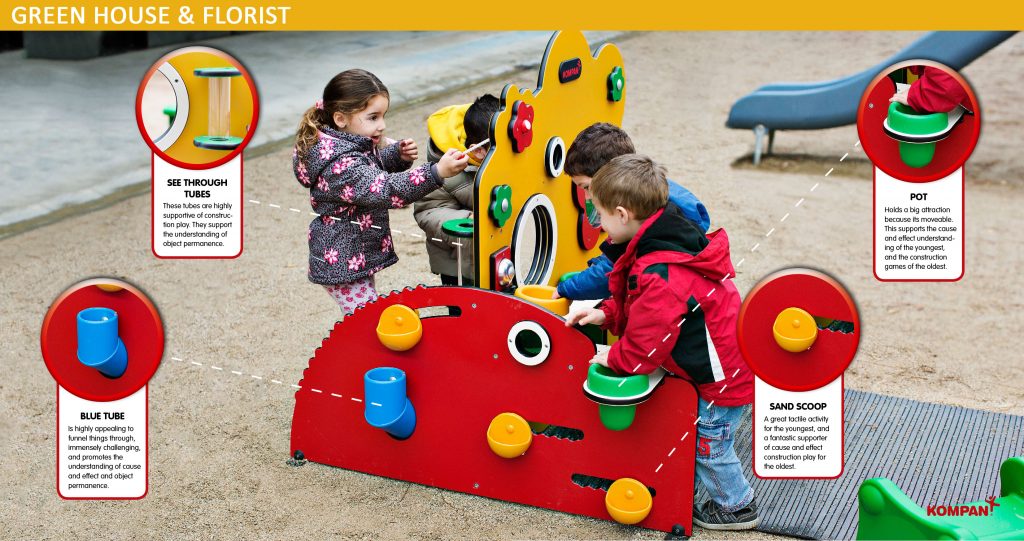 NEW EDUCATIONAL PLAY DESIGNS FROM KOMPAN'S MOMENTS™ TODDLER RANGE ...